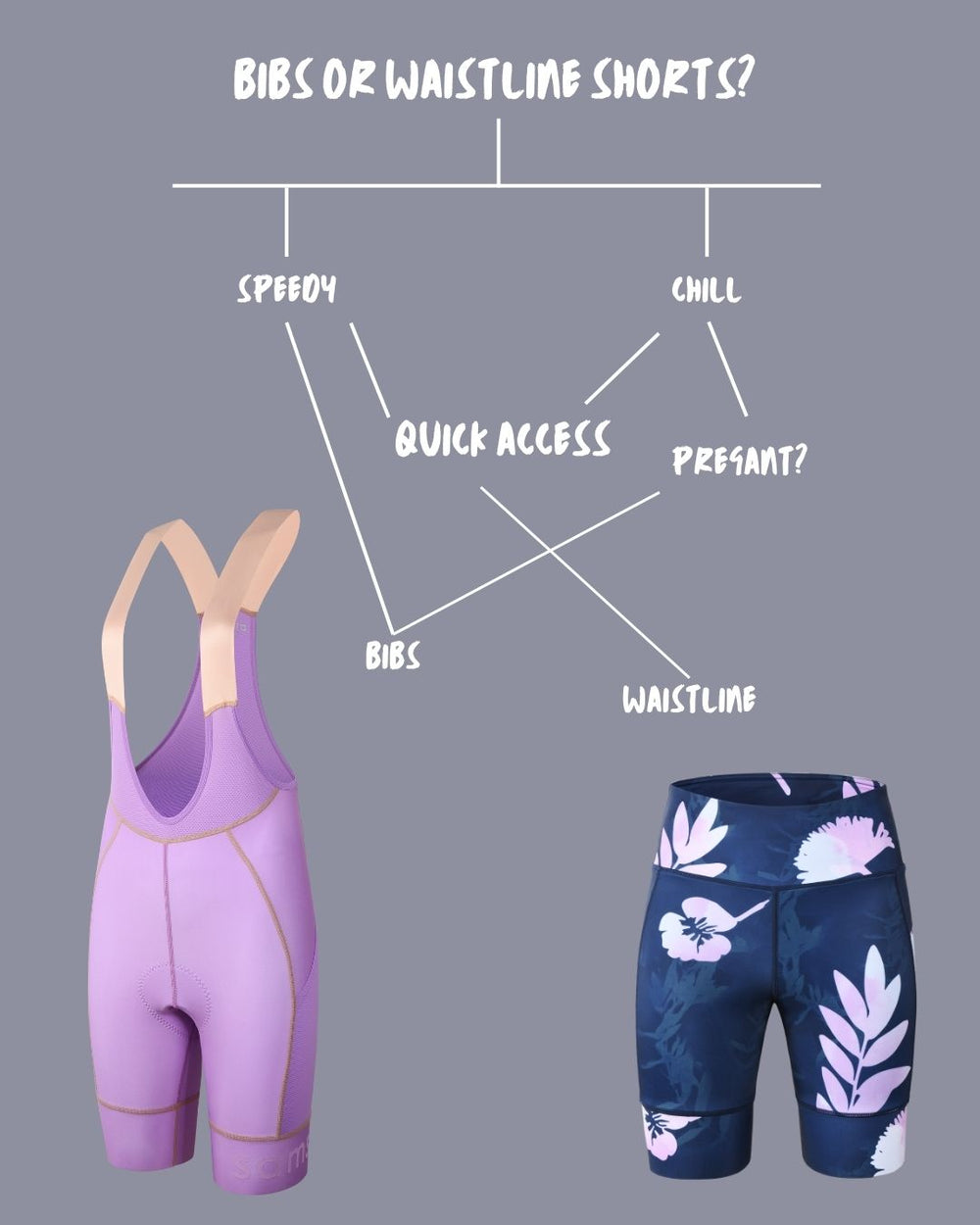 Choosing the Best Women's Cycling Shorts: Bib vs Waistline – Samsara Cycle